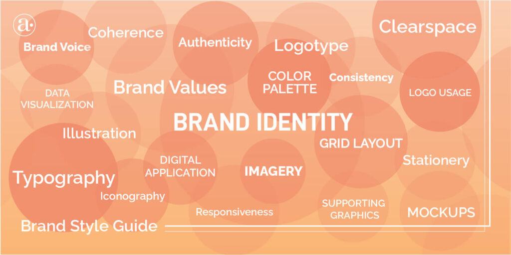 Visual Branding: Keep your Brand Cohesive - Apricot Branding